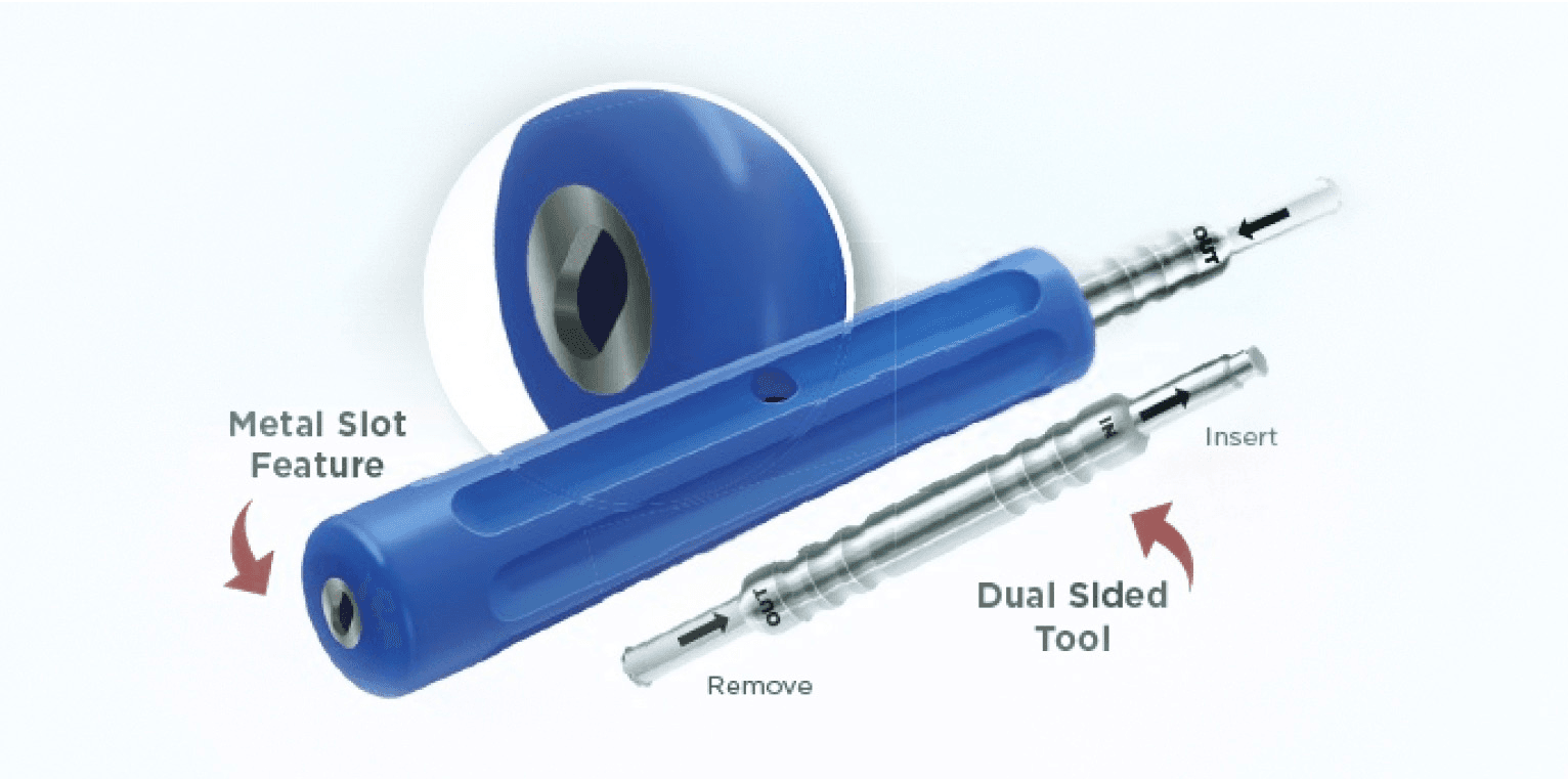 LOCATOR® R-Tx® - Preat Corporation
