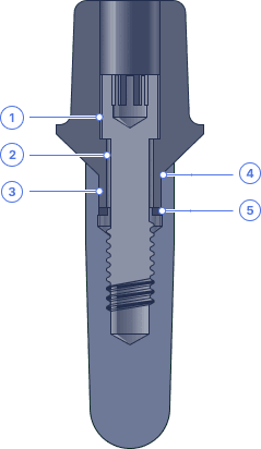 Preat Prosthetic Component Mating Feature Gap Testing - Preat Corporation