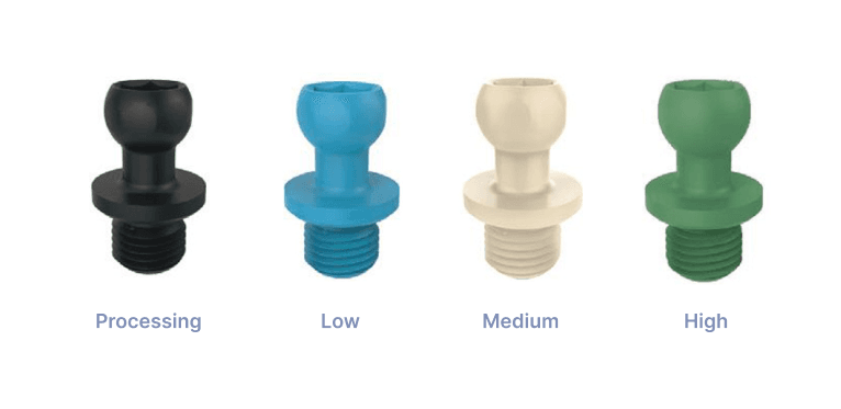 LOCATOR® F-Tx Fixed Attachment System - Preat Corporation